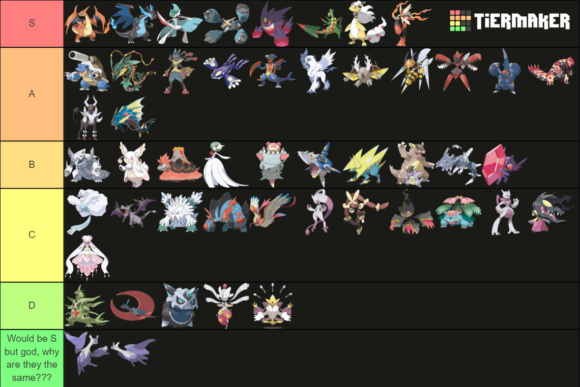 Every Pokémon (including Scarlet and Violet) Tier List (Community ...