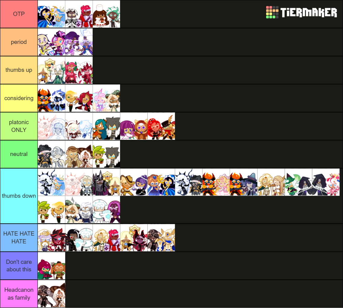 Cookie Run Kingdom ship Tier List (Community Rankings) - TierMaker