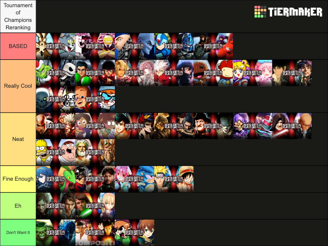 Death Battle S11 Tournament of Champions Tier List (Community Rankings ...