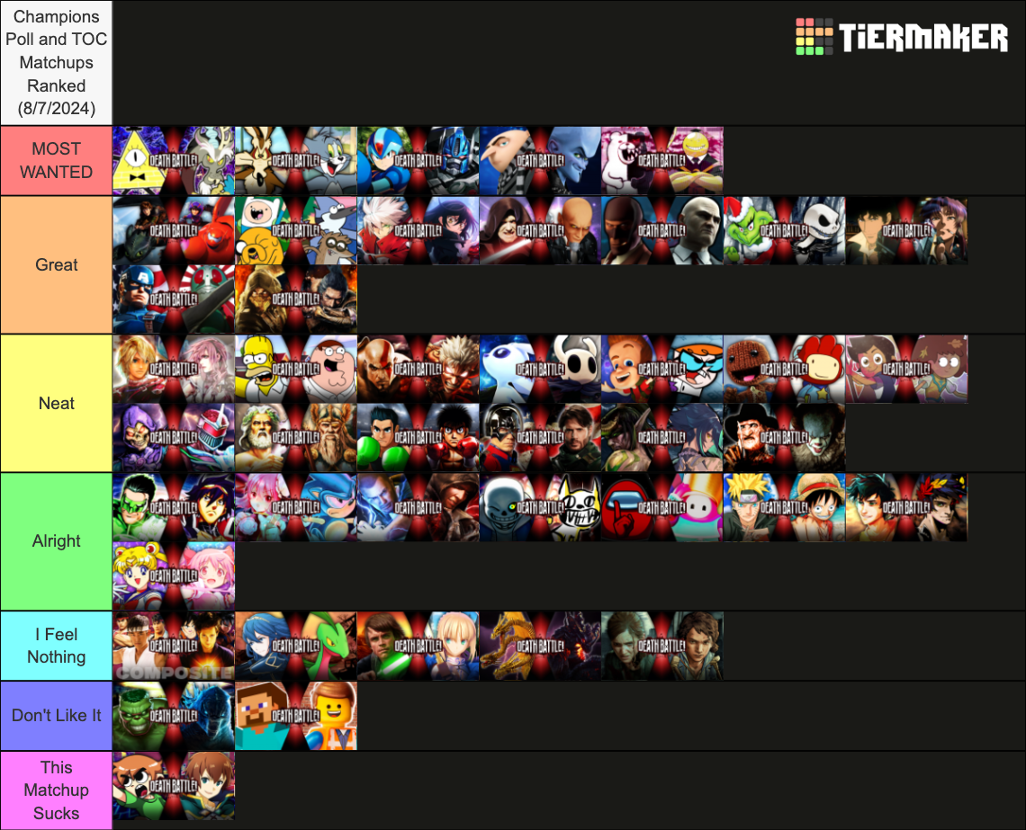 Death Battle S10 Ballot & S11 Tournament of Champions Tier List ...