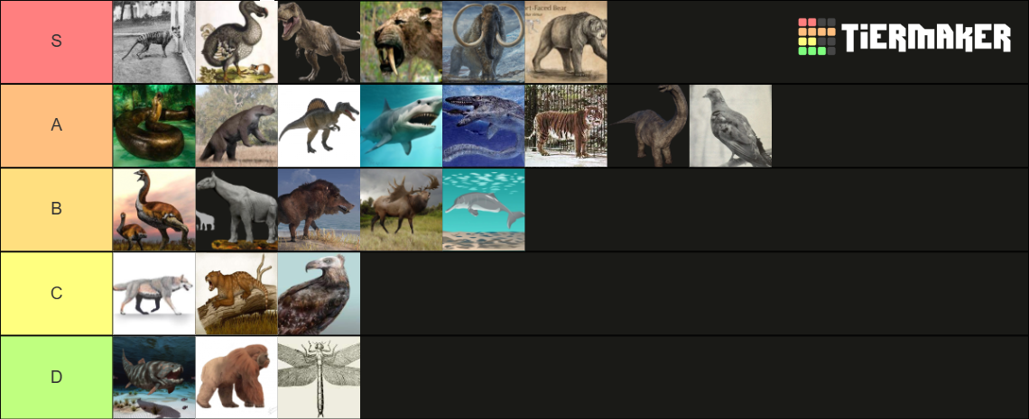 Extinct Animals Tier List (Community Rankings) - TierMaker