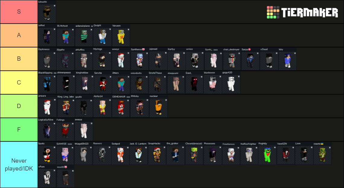 s tier hypixel Tier List (Community Rankings) - TierMaker