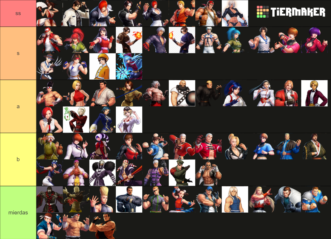 All King of Fighters Characters Tier List (Community Rankings) - TierMaker