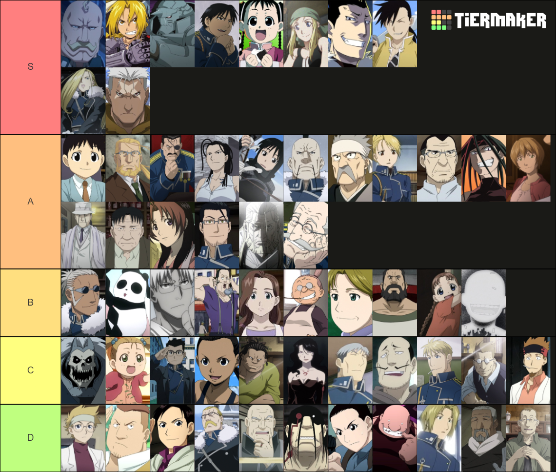 Fullmetal Alchemist Characters Tier List (Community Rankings) - TierMaker