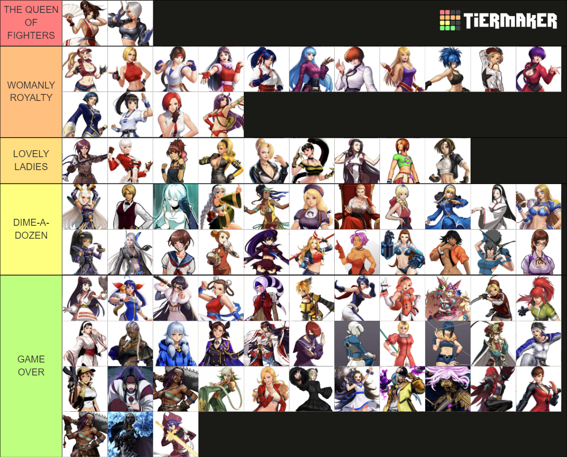 The King of Fighters Waifu Tier List (Community Rankings) - TierMaker
