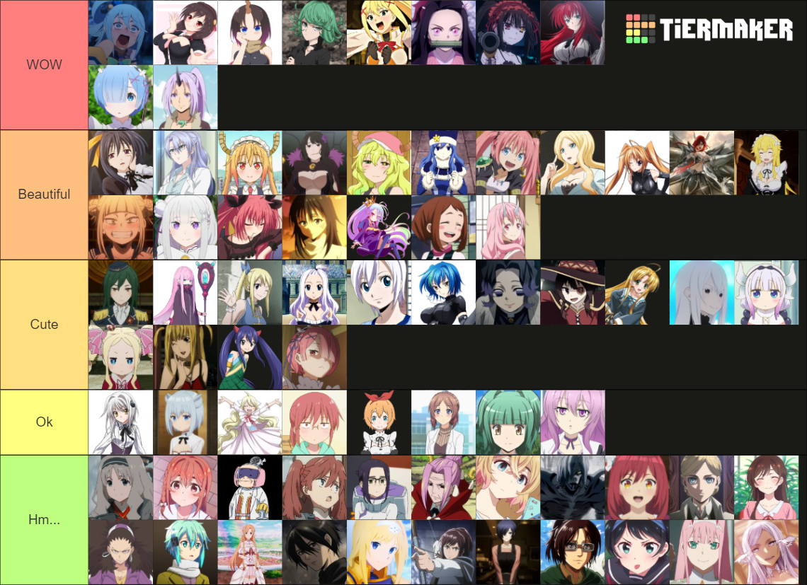TIER LIST ANIME GIRLS Tier List (Community Rankings) - TierMaker