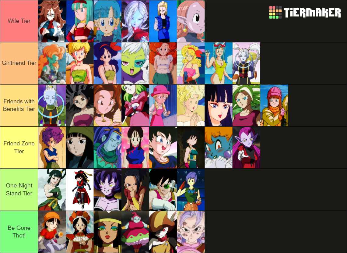 Dragon Ball Waifus Ranking Tier List (Community Rankings) - TierMaker
