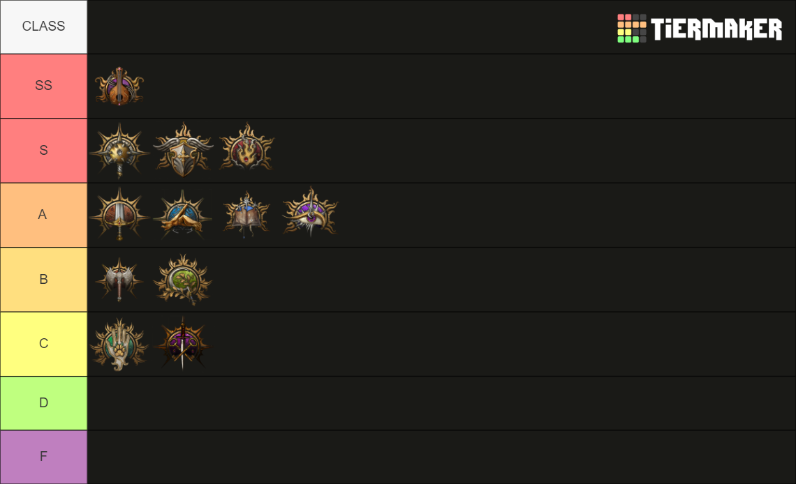 Baldur's Gate 3 Classes Tier List (Community Rankings) - TierMaker