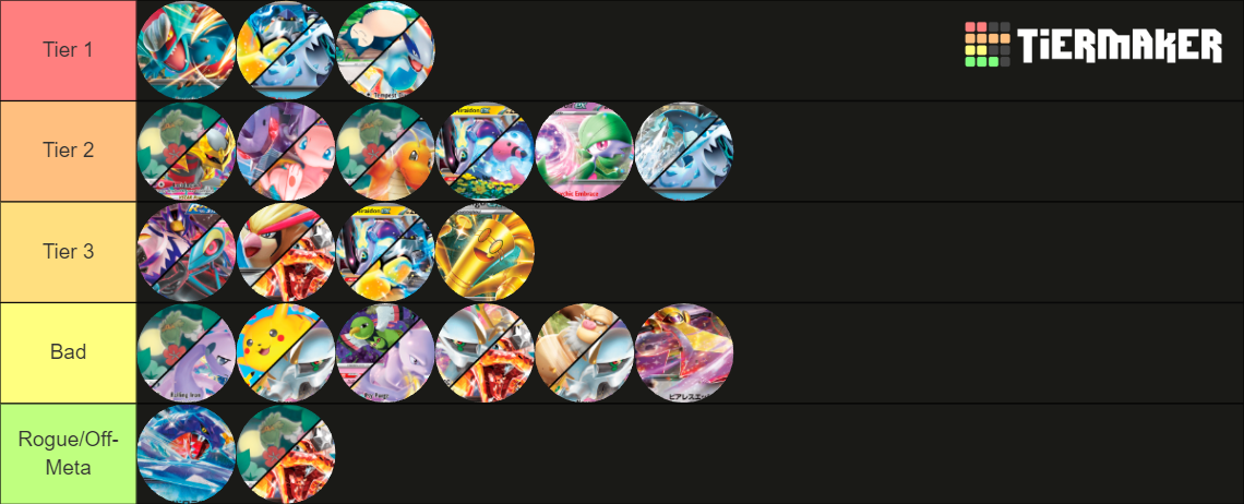 Pokémon TCG - Paradox Rift Tier List (Community Rankings) - TierMaker