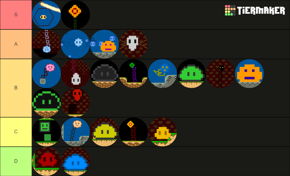 Stick Ranger 2 Bosses Tier List (Community Rankings) - TierMaker