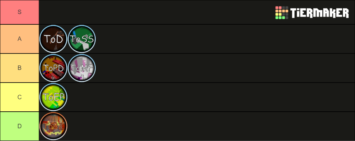 The Tower Challenge Towers Tier List (Community Rankings) - TierMaker