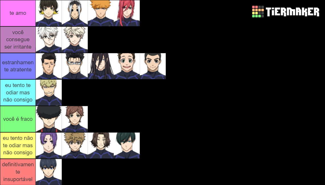 Blue Lock Characters Anime Tier List (Community Rankings) - TierMaker