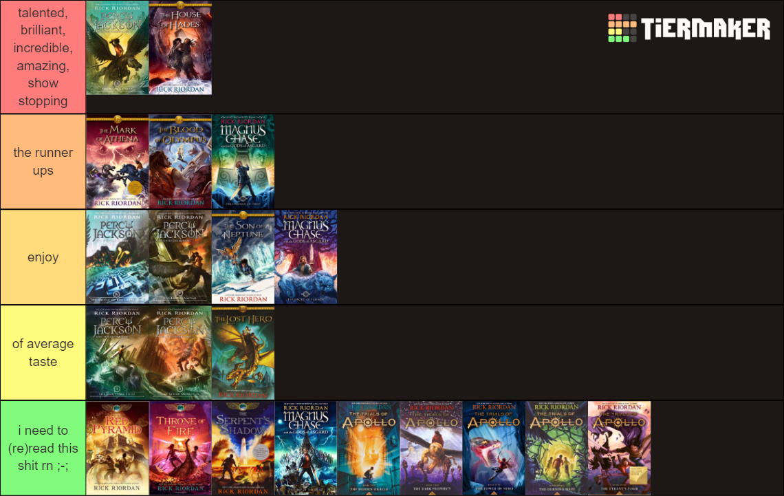 Riordanverse/Percy Jackson books Tier List (Community Rankings) - TierMaker