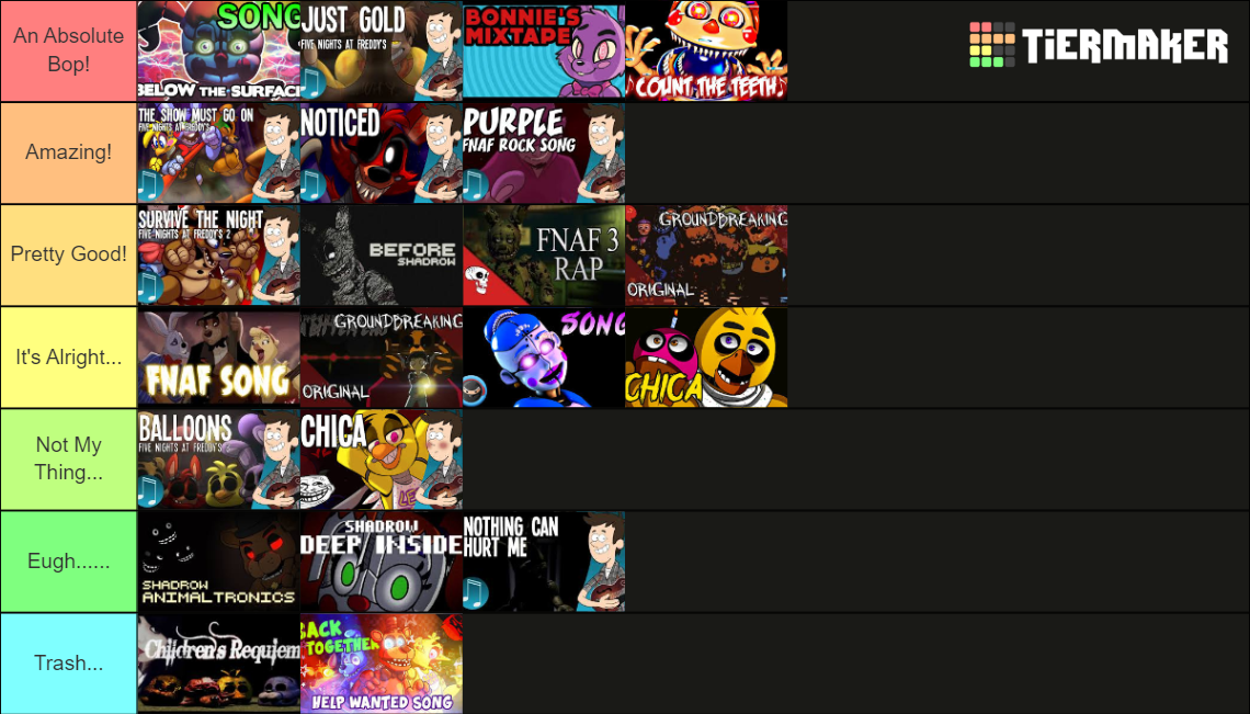 Ultimate Fnaf Song Tier List (Community Rankings) - TierMaker