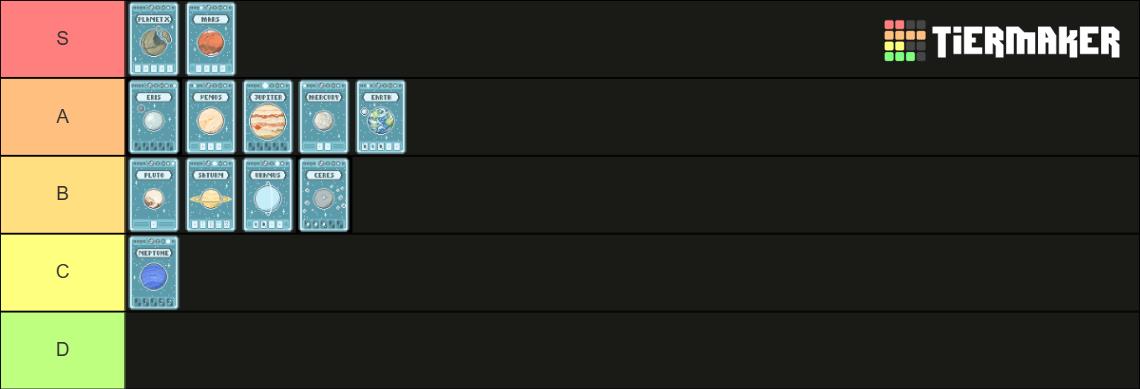 Balatro Hands Tier List (Community Rankings) - TierMaker