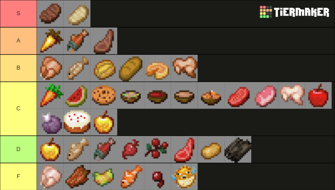 Minecraft Food Tier List (Community Rankings) - TierMaker