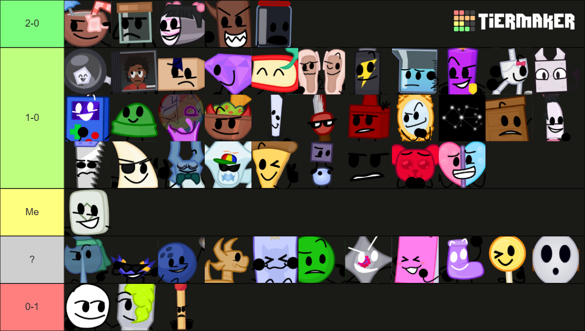 Battle For Something Mini 7 Contestants Tier List Community Rankings Tiermaker