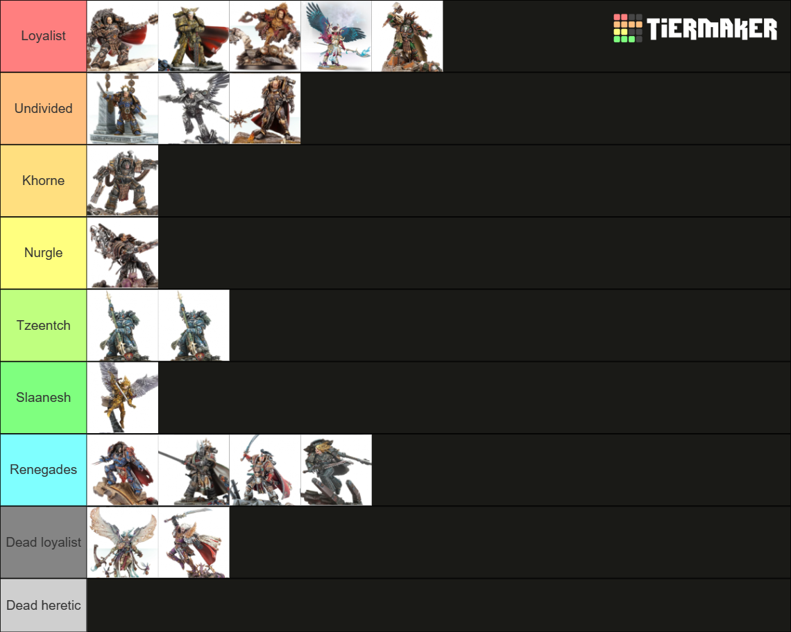 Warhammer Primarchs Tier List (Community Rankings) - TierMaker