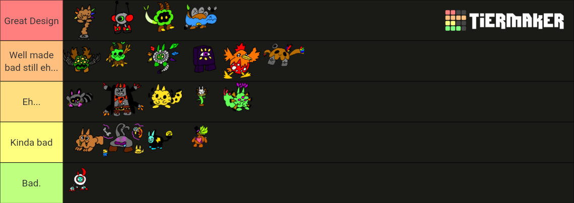 WorlKins (Paidum's fanmade MSM monsters) Tier List (Community Rankings ...