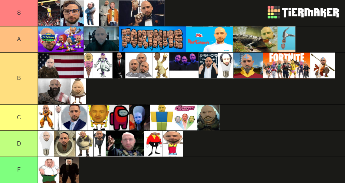 Photoshops of Christopher David Parkinson & Neil Dorney V2 Tier List ...