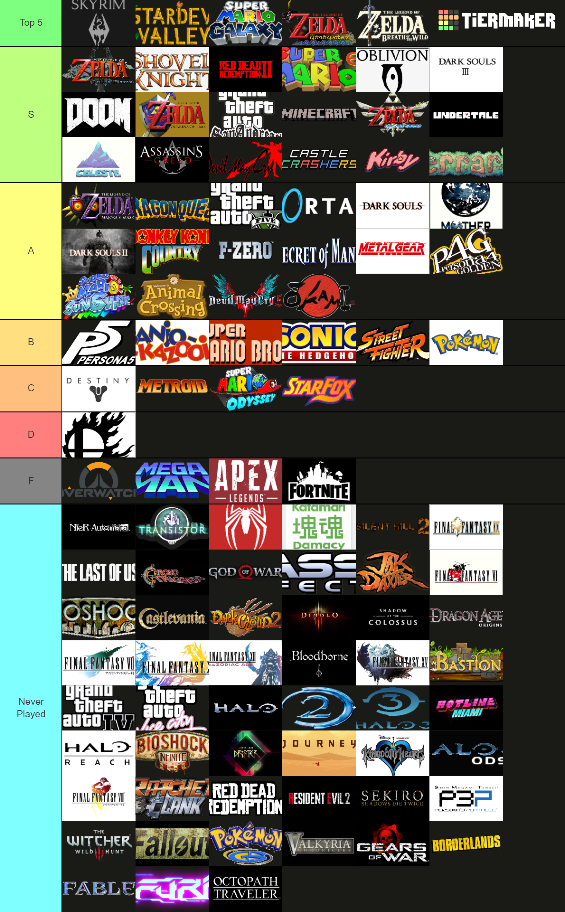 Best Video Game Soundtracks Tier List (Community Rankings) - TierMaker