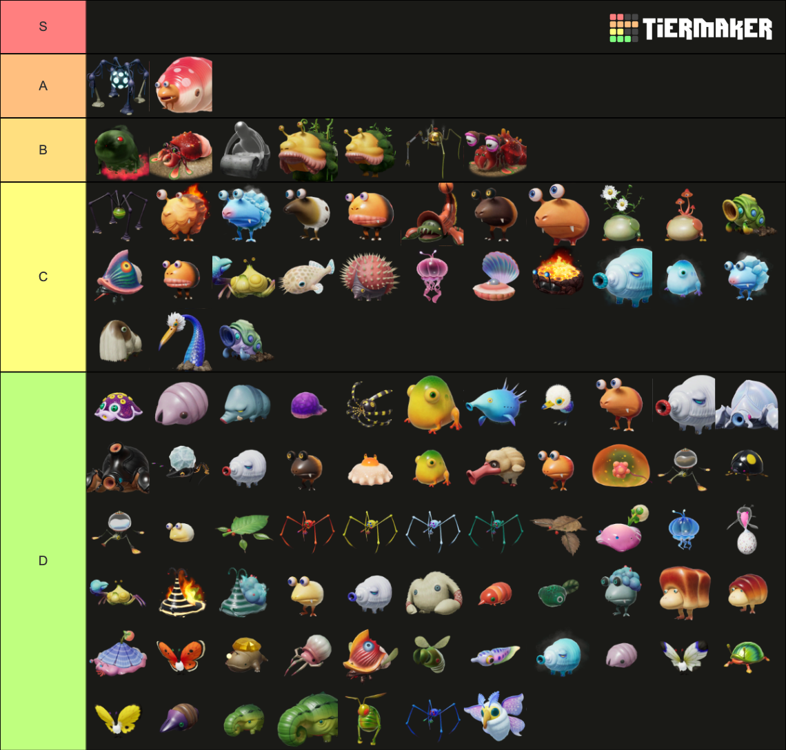 Pikmin 4 Enemies Tier List (Community Rankings) - TierMaker