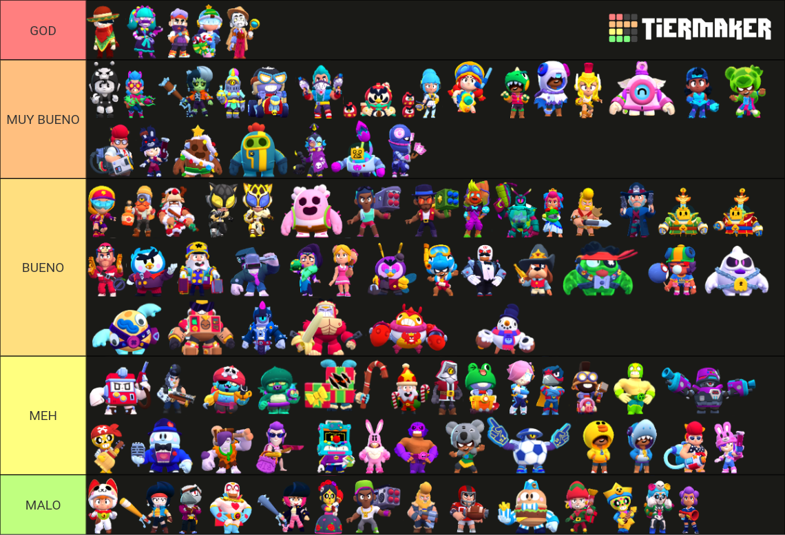TODAS LAS SKINS SUPERESPECIALES DE BRAWL STARS Tier List (Community ...