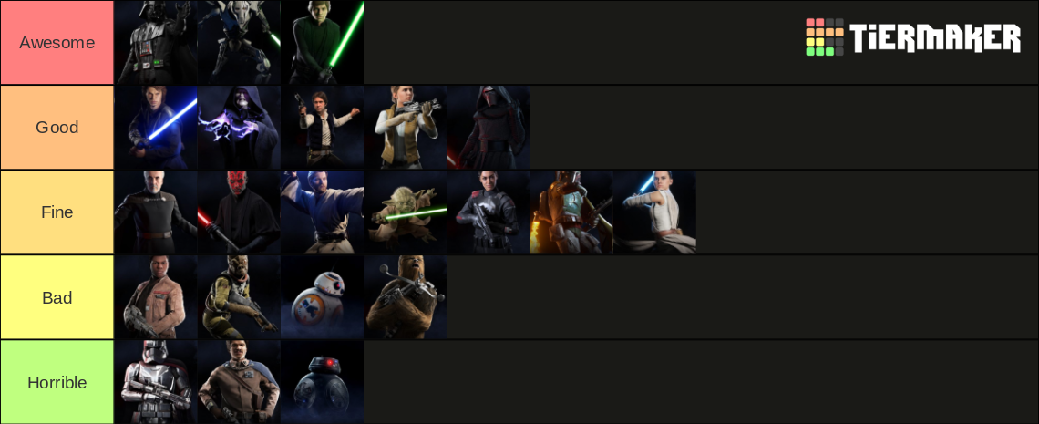 Star Wars: Battlefront II (All 22 Characters Ranking) Tier List ...