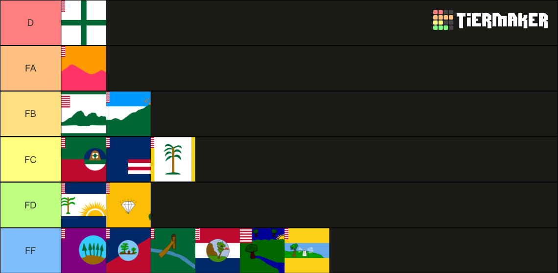 COunty Flags of Liberia Tier List (Community Rankings) - TierMaker