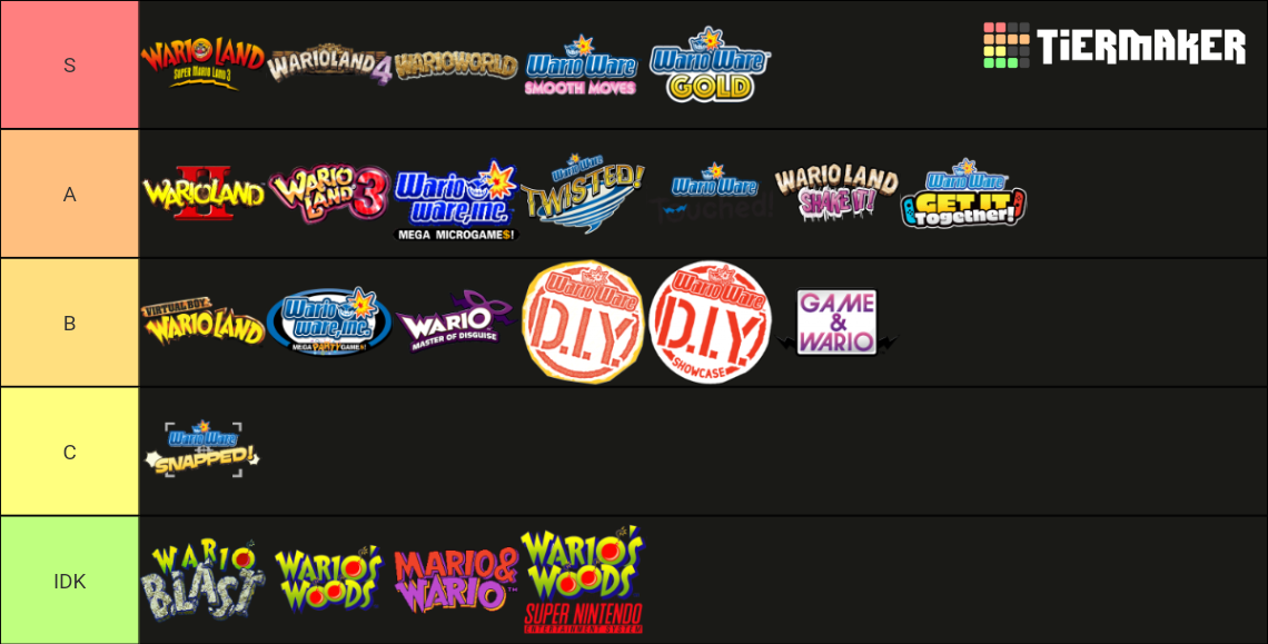 Every Wario Games With Logos Tier List Community Rankings Tiermaker