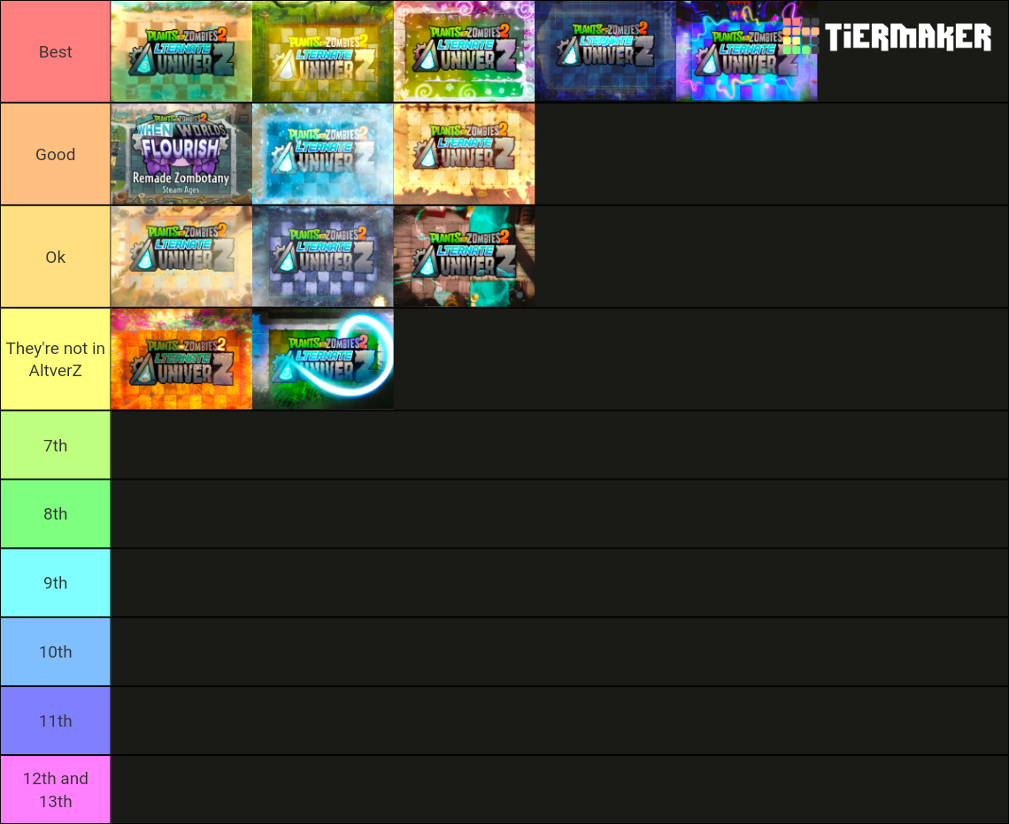 Voup's Remade Zombotany Ranking | Best to Worst Tier List (Community ...