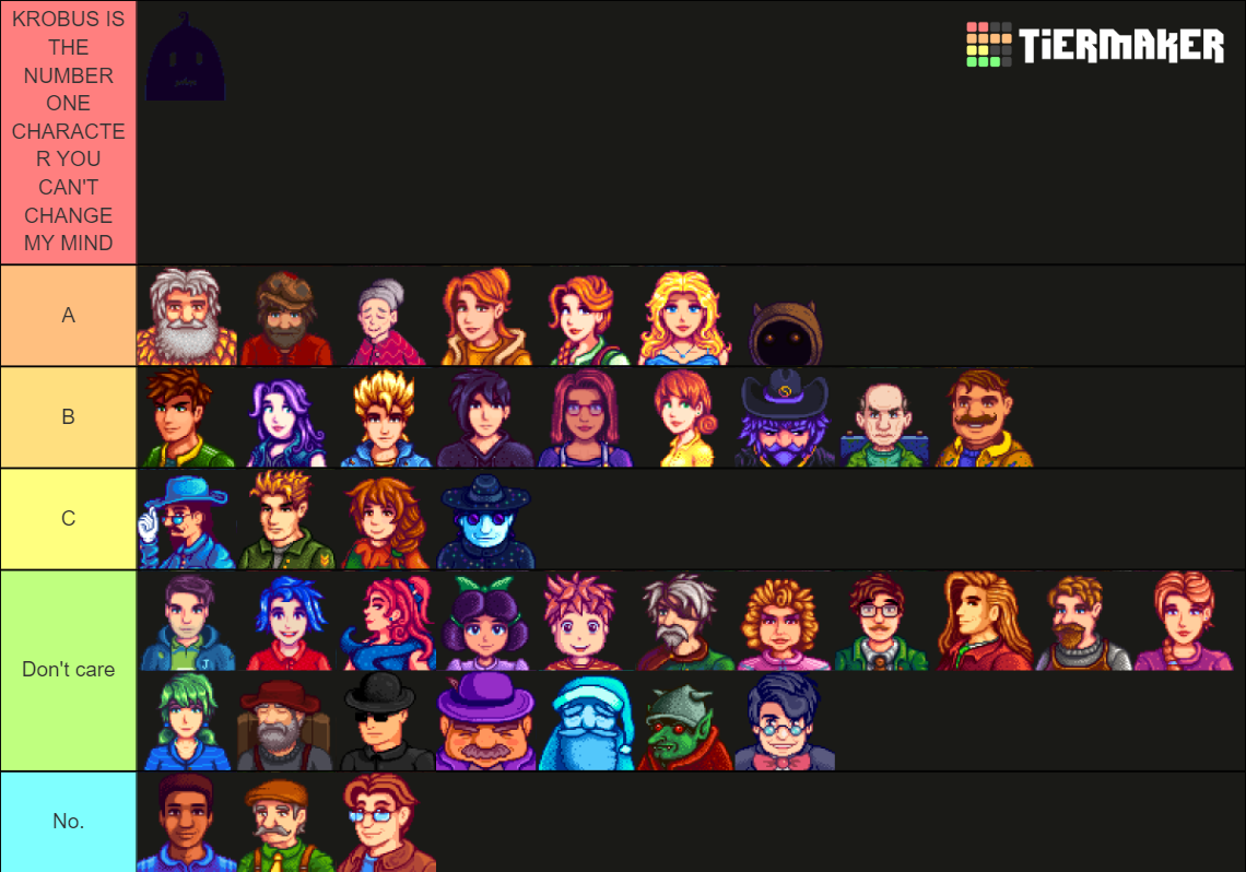 Stardew Valley Characters Tier List (Community Rankings) - TierMaker