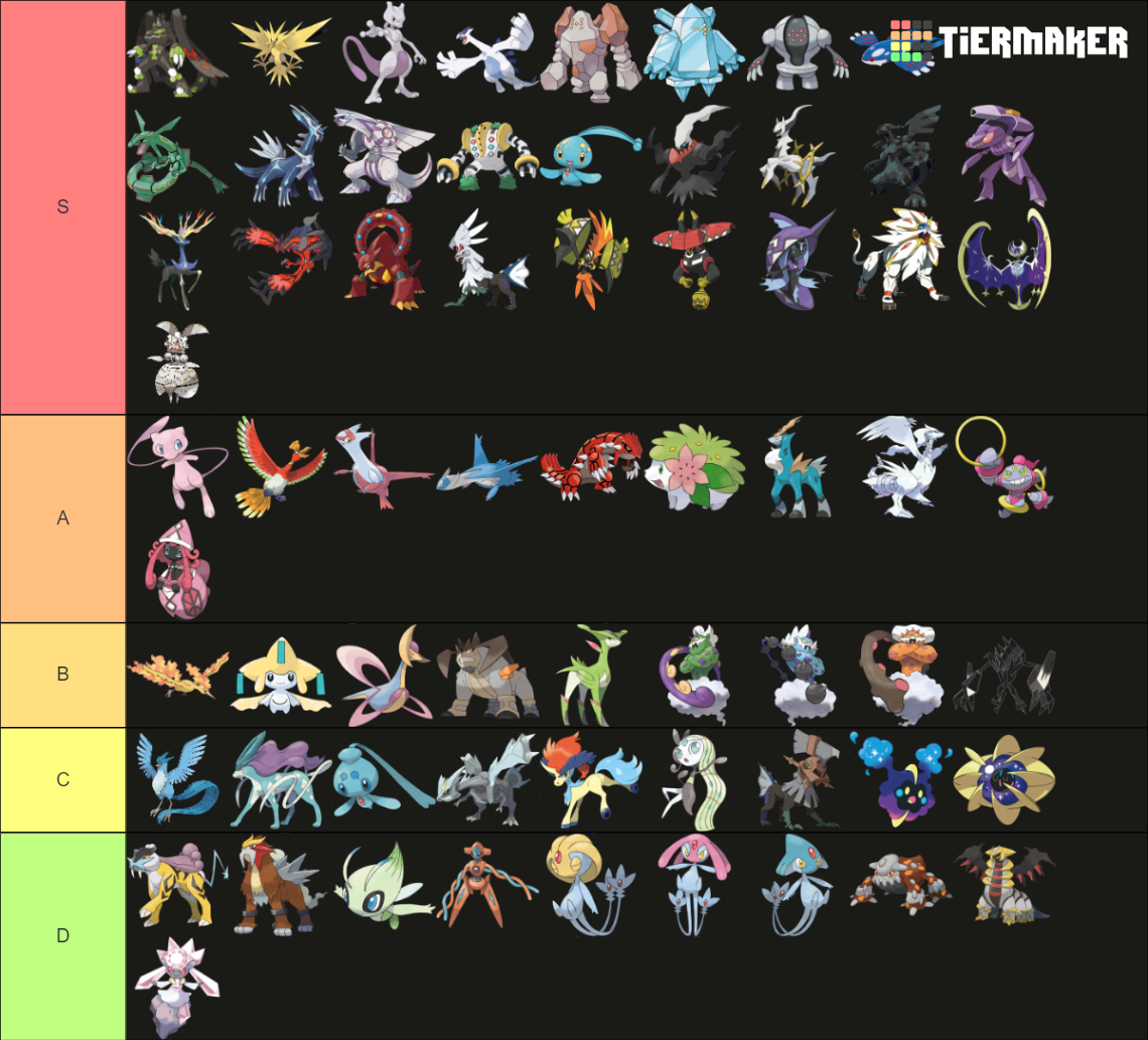 Best Legendary Pokemon Tier List (Community Rankings) - TierMaker