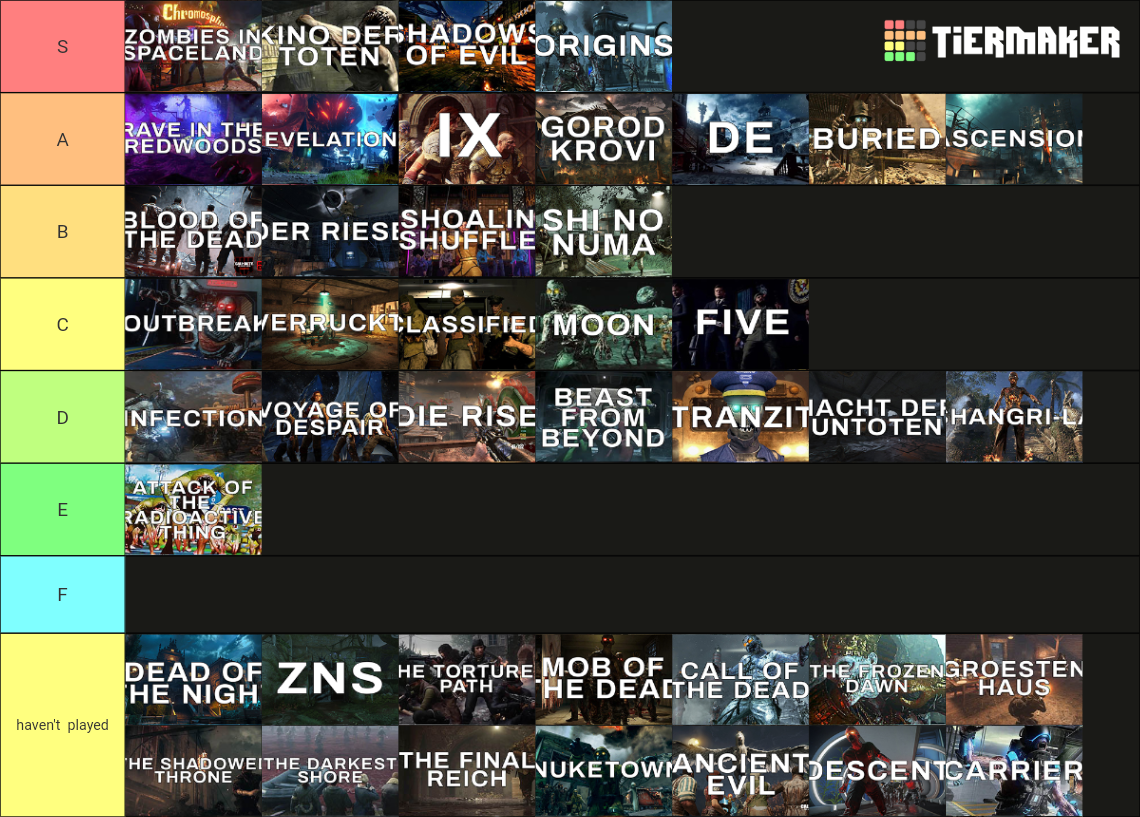 Ranking All Call of Duty Zombies Maps Tier List (Community Rankings ...