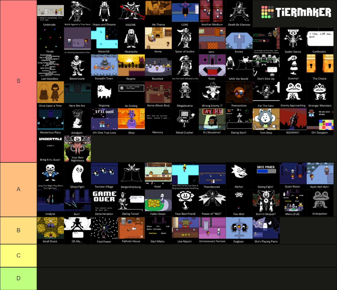 Undertale OST/Songs Tier List (Community Rankings) - TierMaker