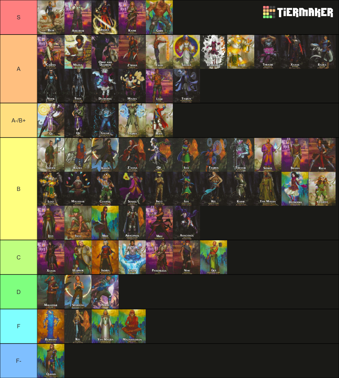Aeon's End Mages Tier List (Community Rankings) - TierMaker