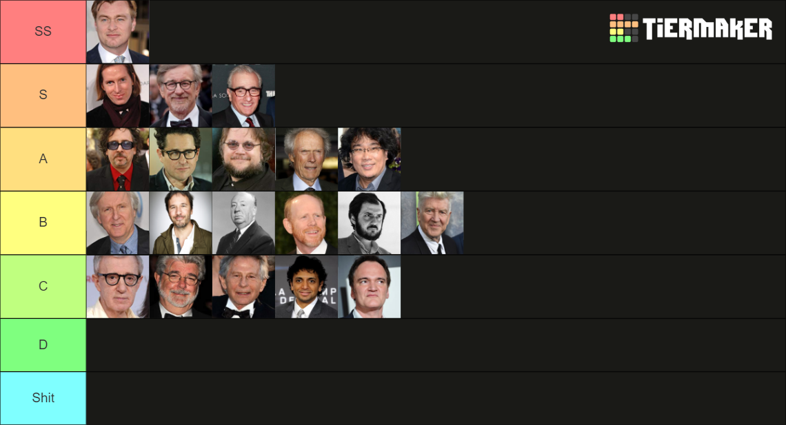 Greatest Film Directors Tier List (Community Rankings) - TierMaker