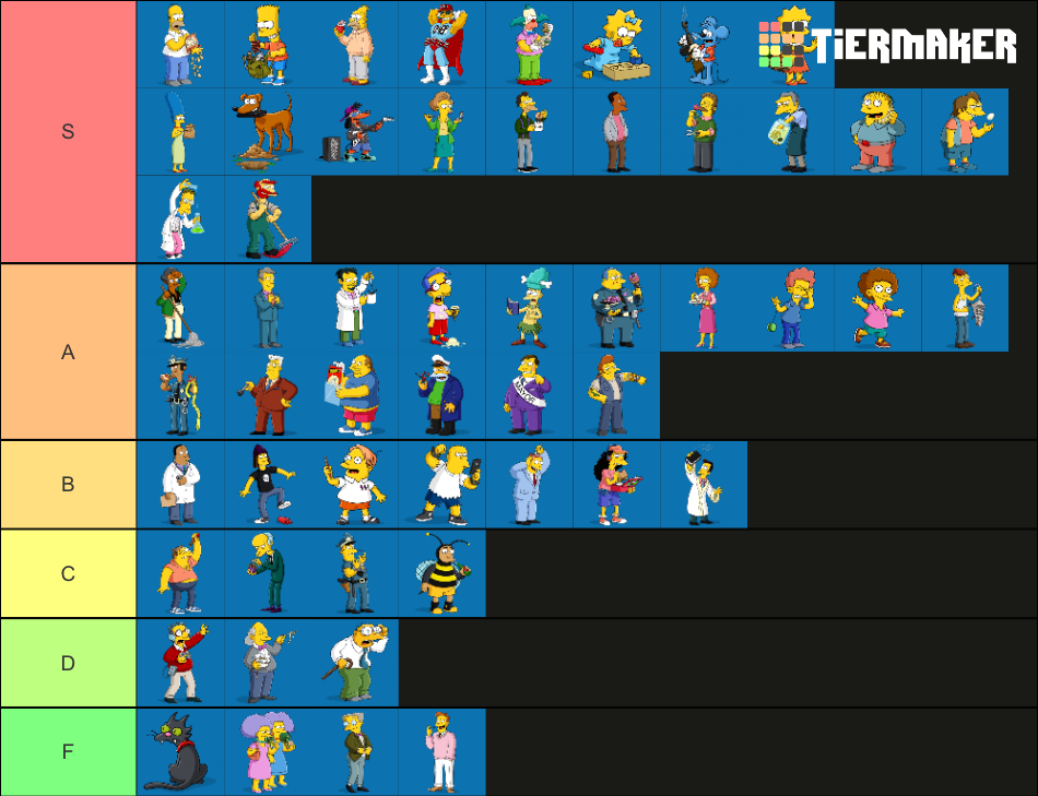 Simpsons Characters Tier List (Community Rankings) - TierMaker