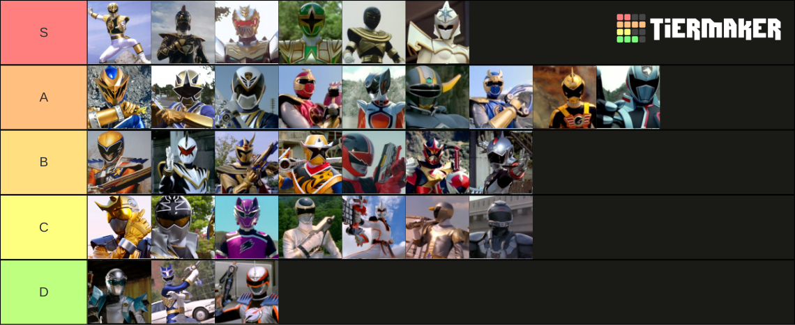 Power Rangers Special Rangers Tier List (Community Rankings) - TierMaker