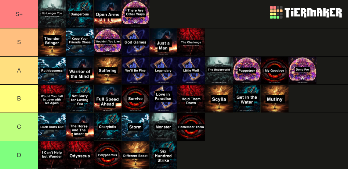 Epic: The Musical Songs Tier List (Community Rankings) - TierMaker