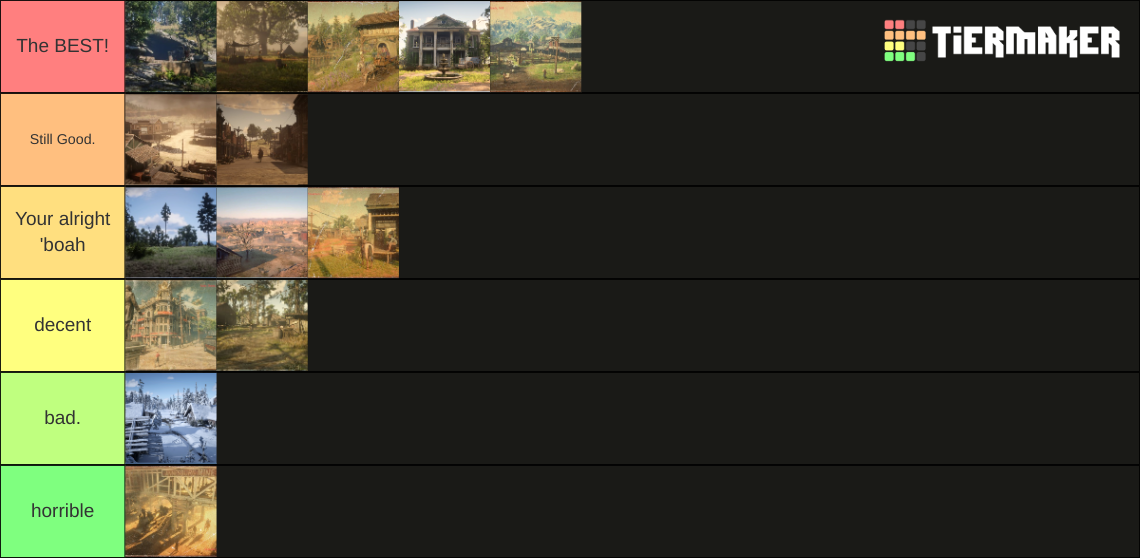 Red Dead Redemption 2 main towns and camps Tier List (Community ...