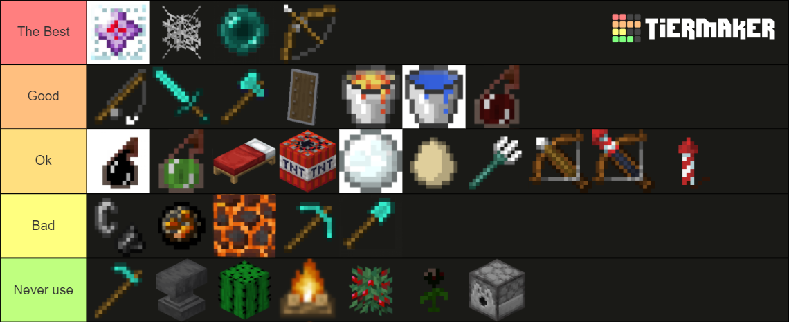 Minecraft Weapon (The best) Tier List (Community Rankings) - TierMaker