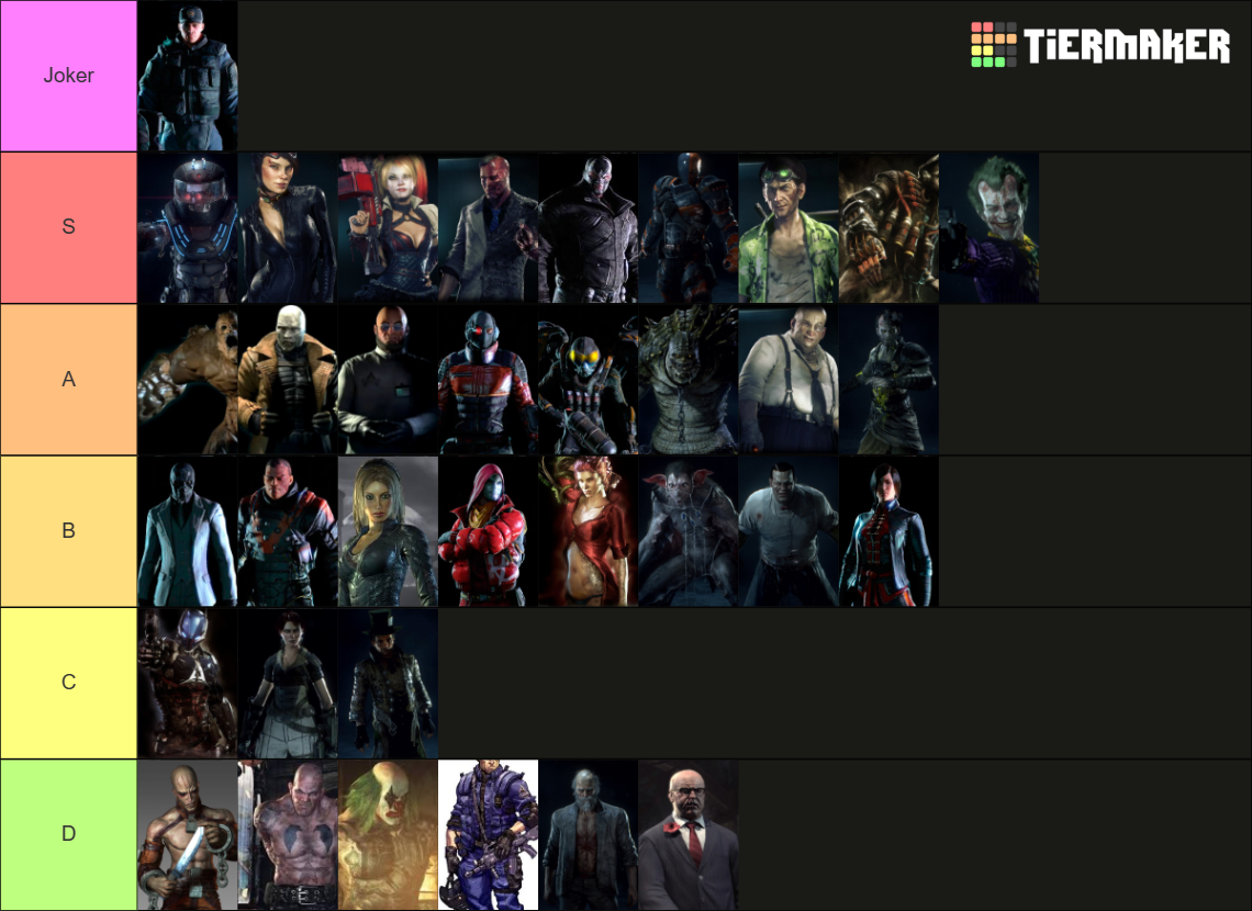 Batman: Arkham villains Tier List (Community Rankings) - TierMaker