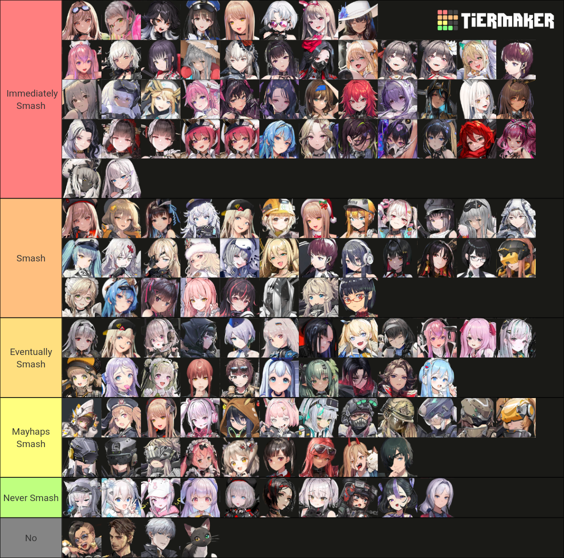 nikke Tier List (Community Rankings) - TierMaker