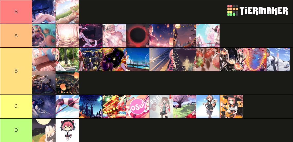 osu art contest winners Tier List (Community Rankings) - TierMaker