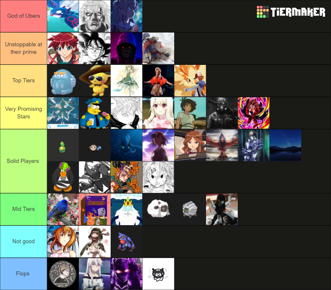 Ubers Main Characters Tier List (Community Rankings) - TierMaker