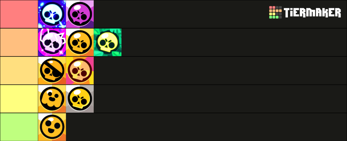 Brawl Stars Logo Tier List (Community Rankings) - TierMaker