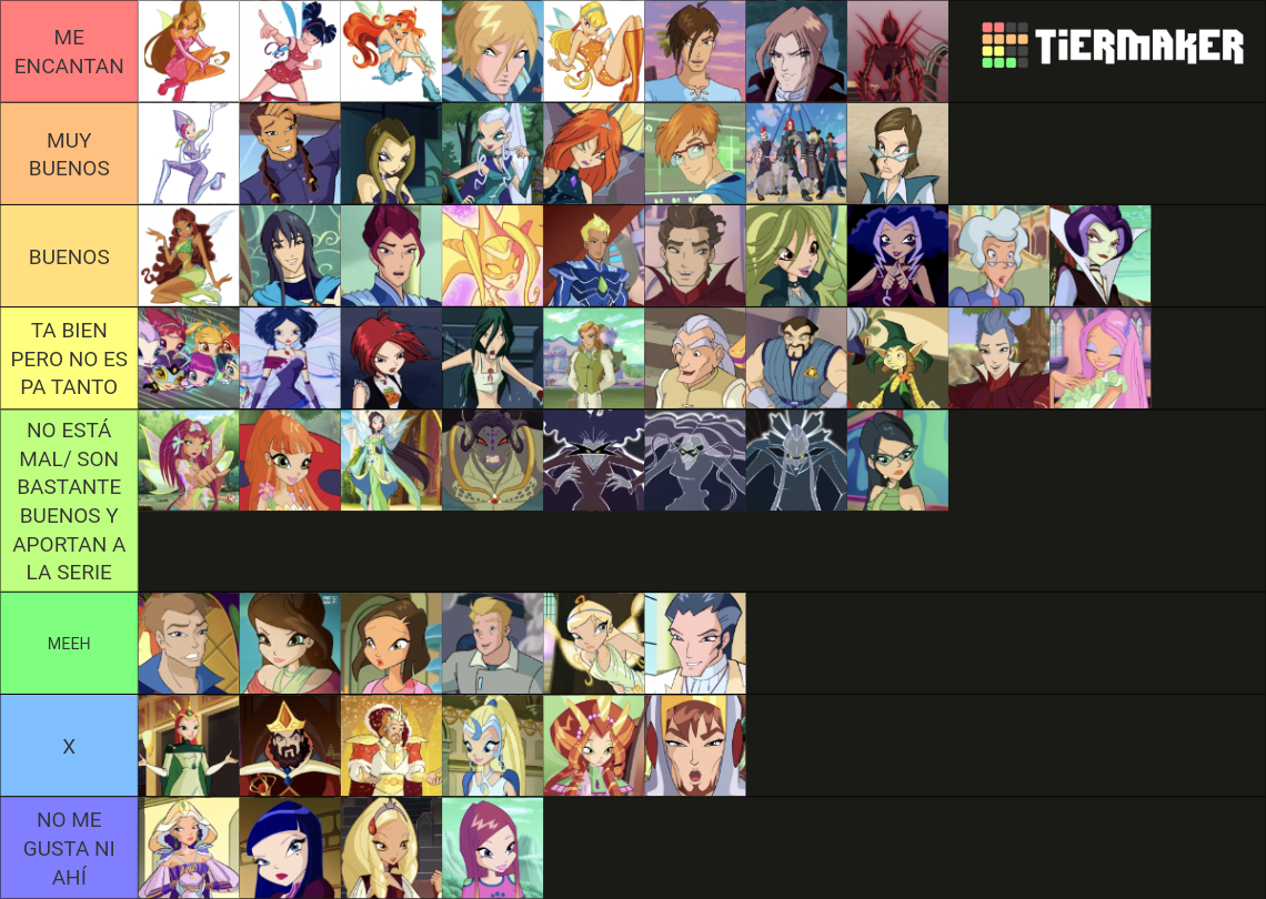 Winx Club Characters Tier List (Community Rankings) - TierMaker