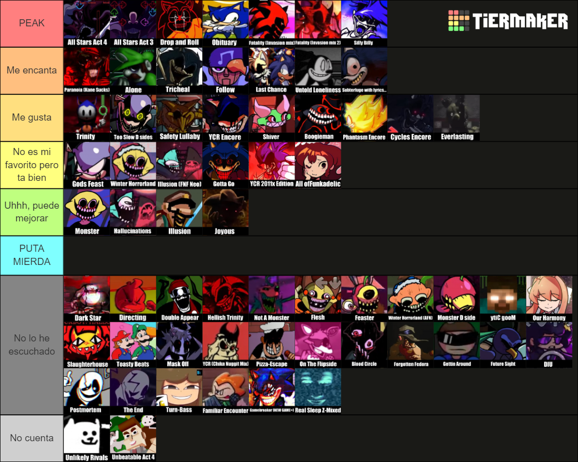 FNF songs that have singing in it: the tierlist… Tier List (Community ...