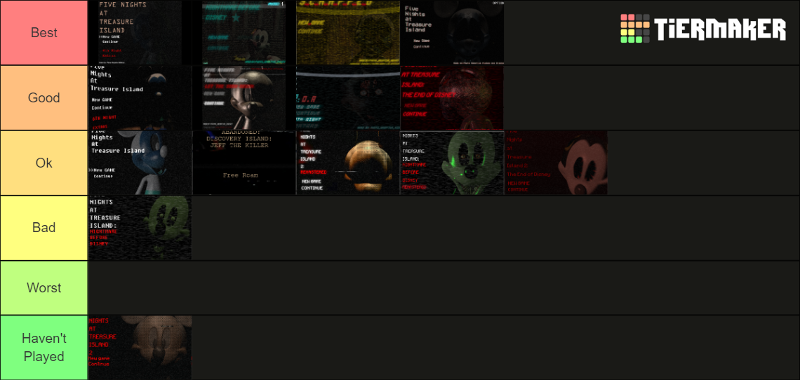 Malrats old FNATI Games Tier List (Community Rankings) - TierMaker